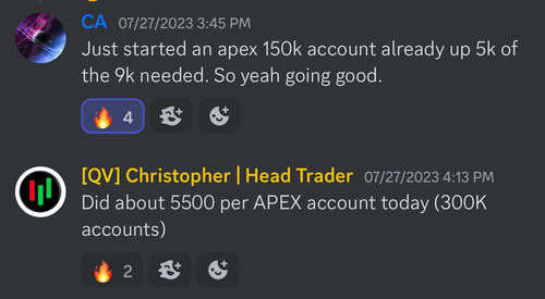 QuantVue | Best Prop Trading Indicators